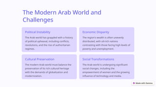 An Introduction-to-Arab-Civilization.pptx | Free Download