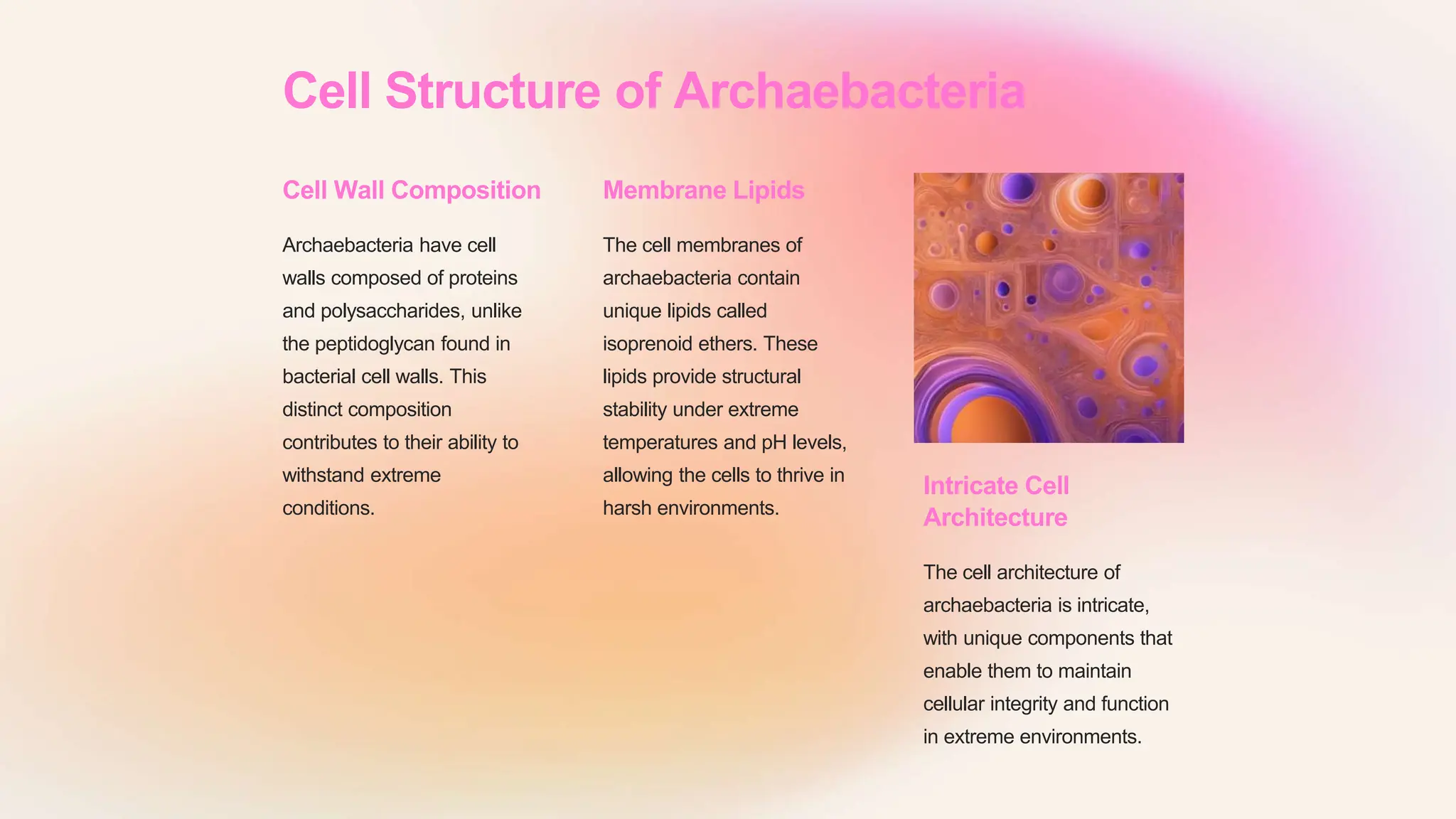 Introduction to Archaebacteria and its structure ppt.pptx