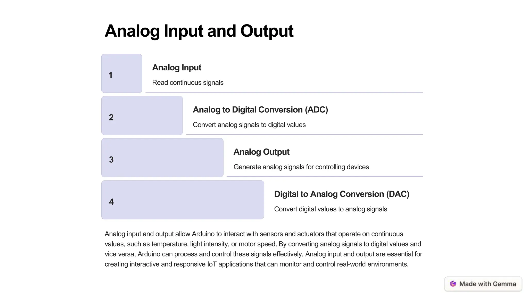 Introduction-to-Arduino-for-IoT Research | PPTX