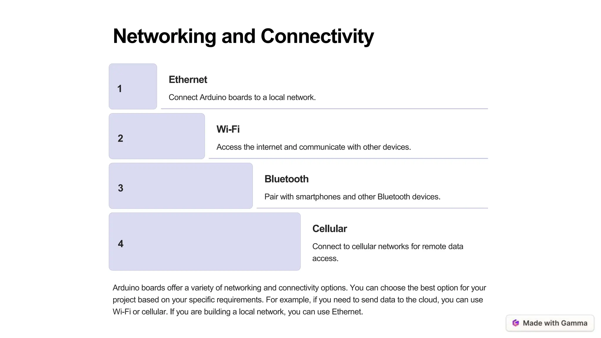 Introduction-to-Arduino-for-IoT Research | PPTX | Computer Networking | Computing