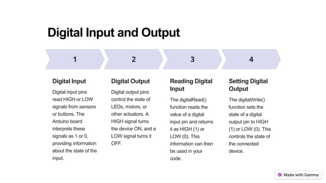 Introduction-to-Arduino-for-IoT Research | PPT