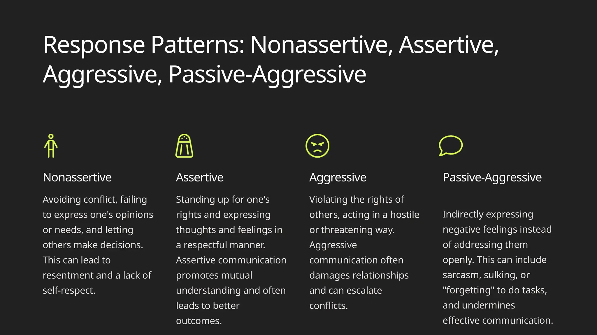 Introduction-to-Assertive-Communication.pptx
