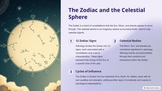 Introduction----to-----Astrology(1).pptx