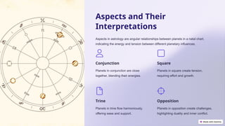 Introduction----to-----Astrology(1).pptx