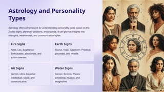Introduction----to-----Astrology(1).pptx