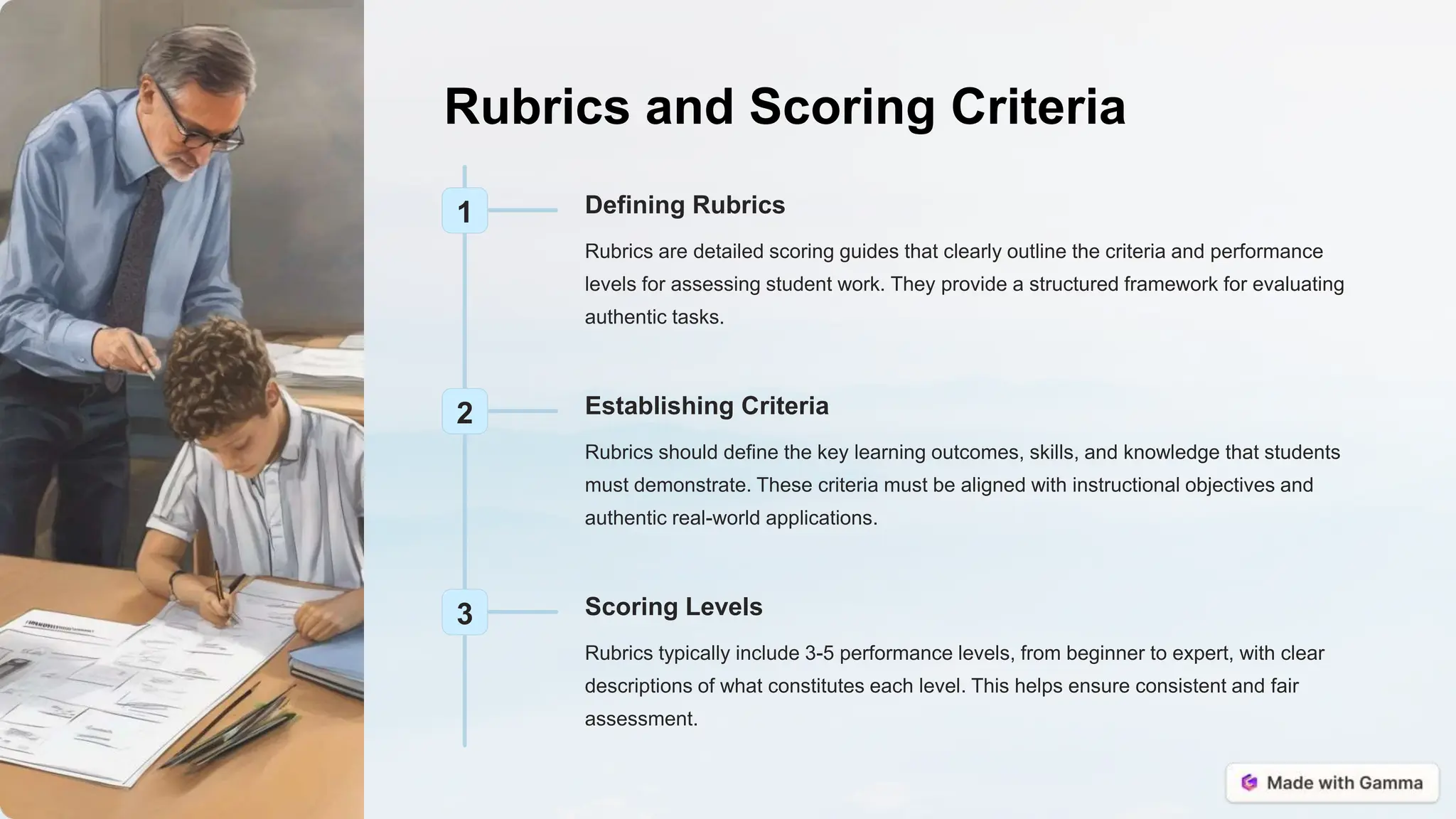 Introduction-to-Authentic-Assessment.pptx