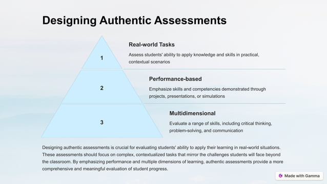 Introduction-to-Authentic-Assessment.pptx | Educational Assessment ...