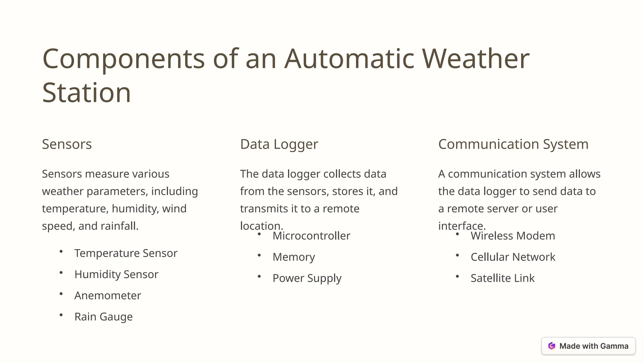 Introduction-to-Automatic-Weather-Stations.pptx