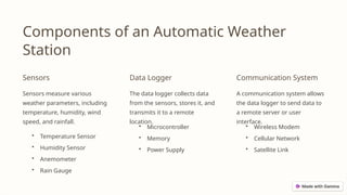 Introduction-to-Automatic-Weather-Stations.pptx | Weather | Science