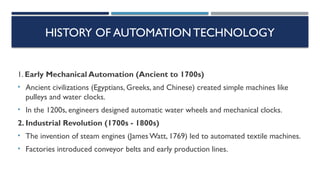 INTRODUCTION-TO-AUTOMATION-TECHNOLOGY (1).pptx