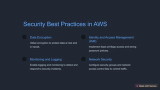 Introduction-to-AWS-Architect-training.pptx