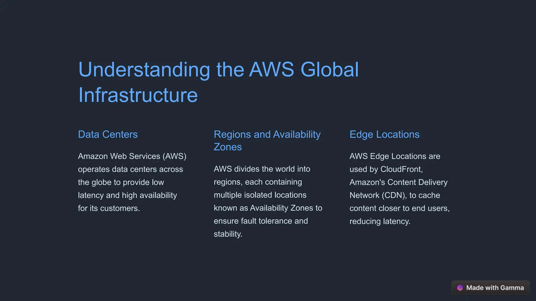 Introduction-to-AWS-Architect-training.pptx