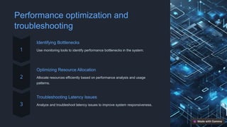 Introduction-to-AWS-Architect-training.pptx
