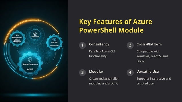 Introduction To Azure Powershell Module Pptx
