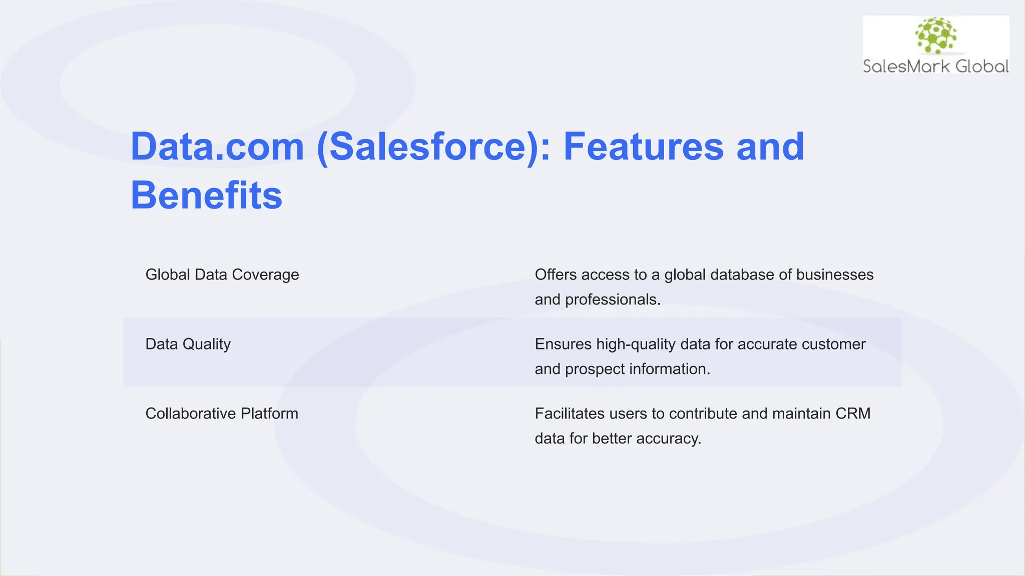 Introduction-to-B2B-Contact-Database-Providers.pptx