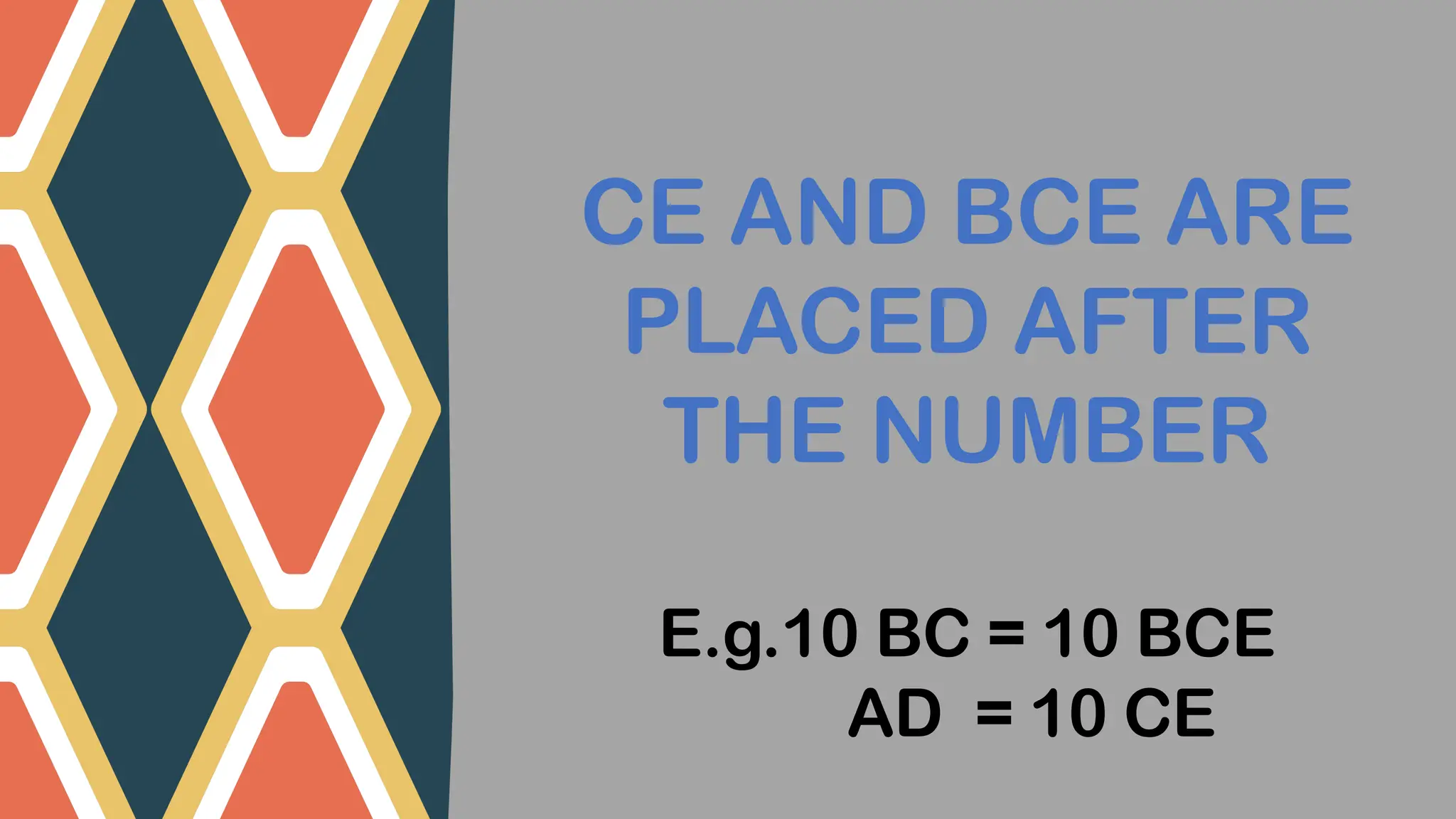AN Introduction-to-BC-AD-and-BCE-CE. Fr. Sebastian (Sarath) Thomas ...