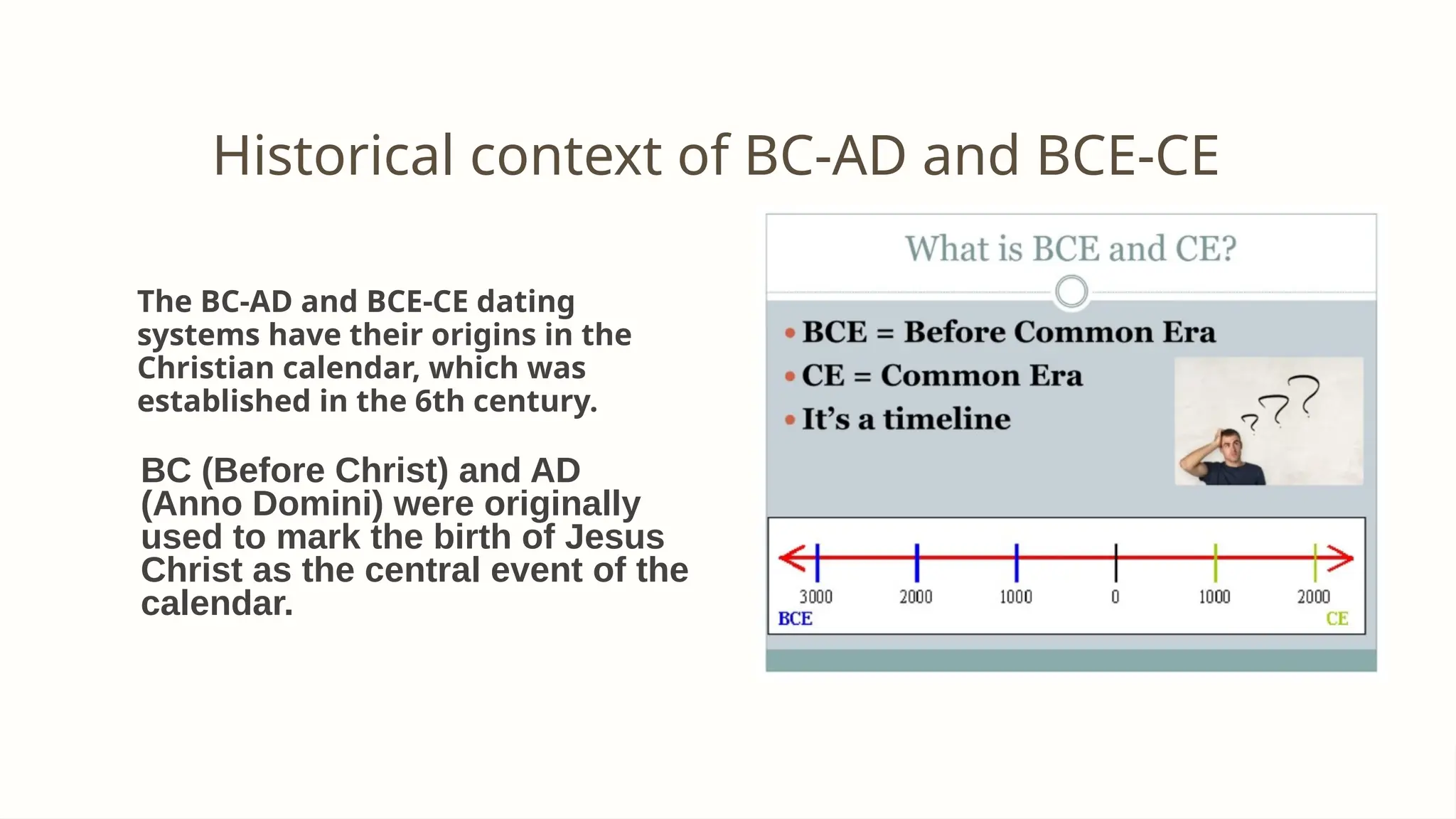 AN Introduction-to-BC-AD-and-BCE-CE. Fr. Sebastian (Sarath) Thomas ...