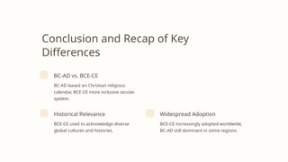 AN Introduction-to-BC-AD-and-BCE-CE. Fr. Sebastian (Sarath) Thomas ...