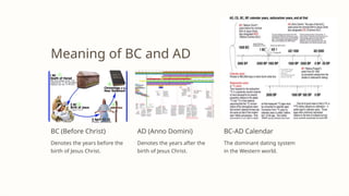 AN Introduction-to-BC-AD-and-BCE-CE. Fr. Sebastian (Sarath) Thomas ...