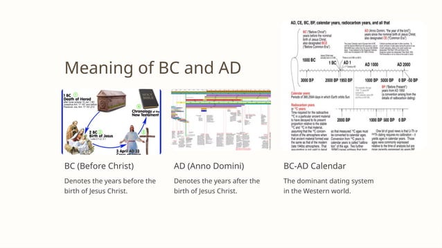 AN Introduction-to-BC-AD-and-BCE-CE. Fr. Sebastian (Sarath) Thomas ...