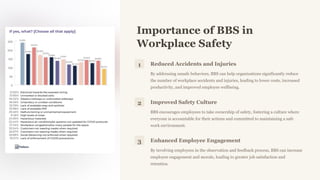 Introduction-to-Behavior-Based-Safety-BBS.pptx