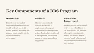 Introduction-to-Behavior-Based-Safety-BBS.pptx