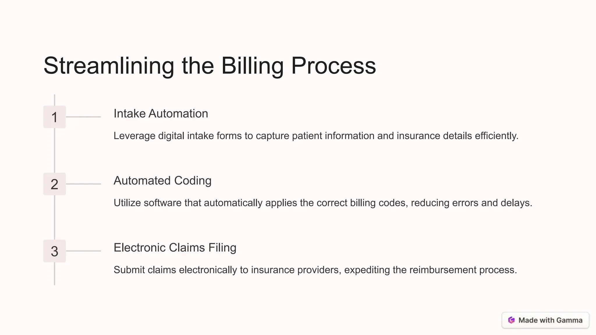 Introduction-to-Behavioral-Health-Billing-Solutions.pptx