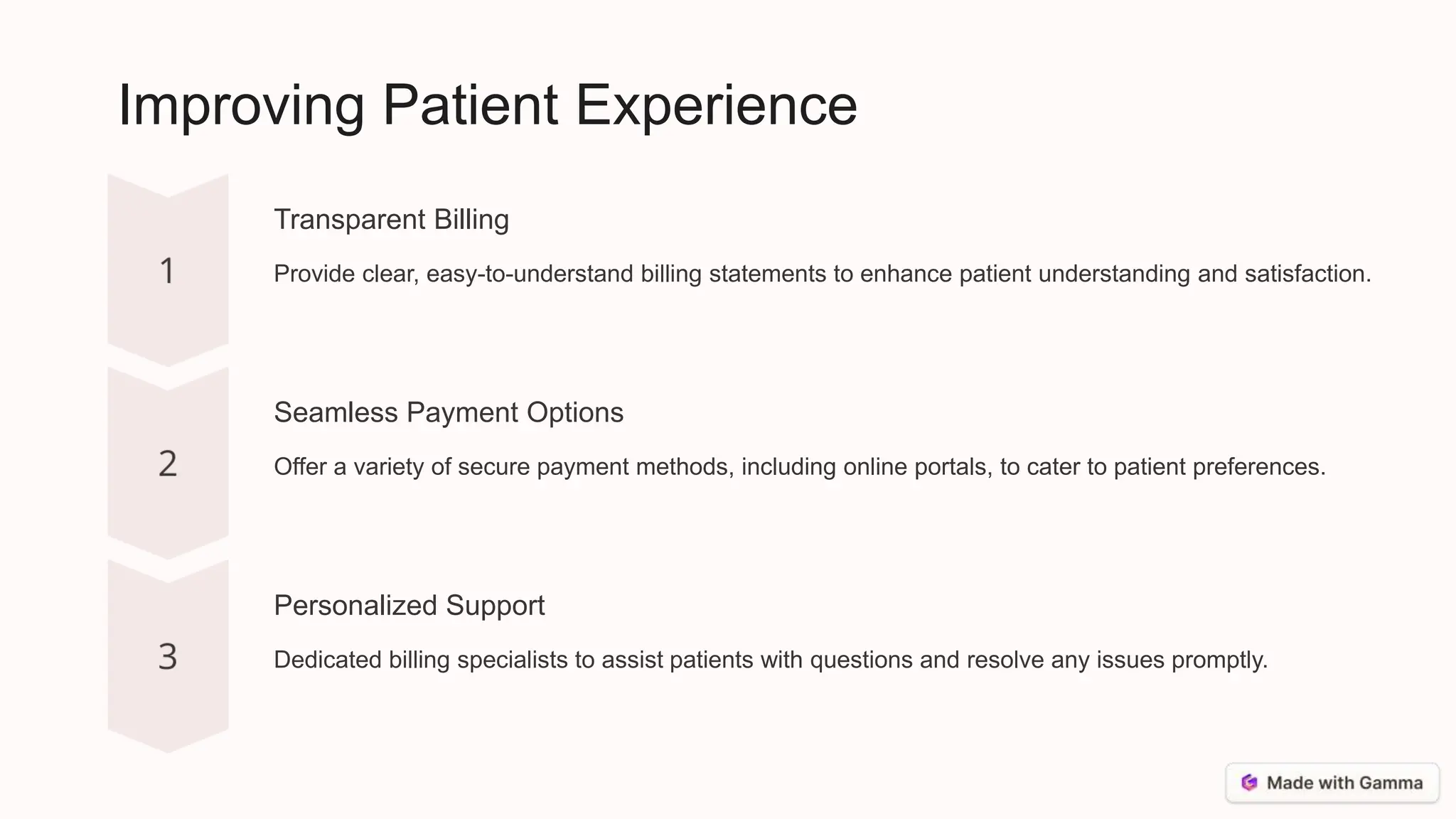 Introduction-to-Behavioral-Health-Billing-Solutions.pptx