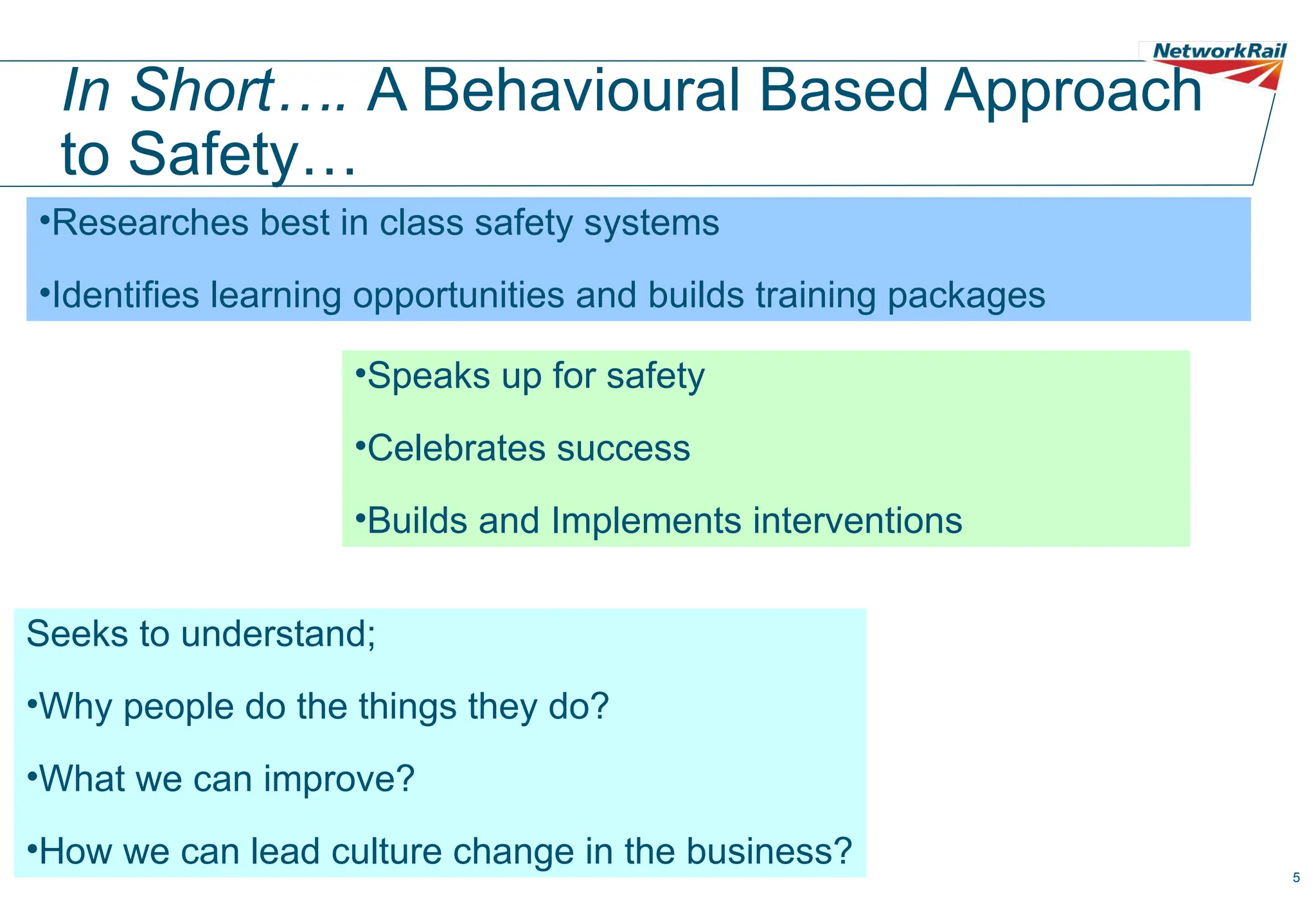 Introduction-to-Behaviour-Based-Safety.ppt
