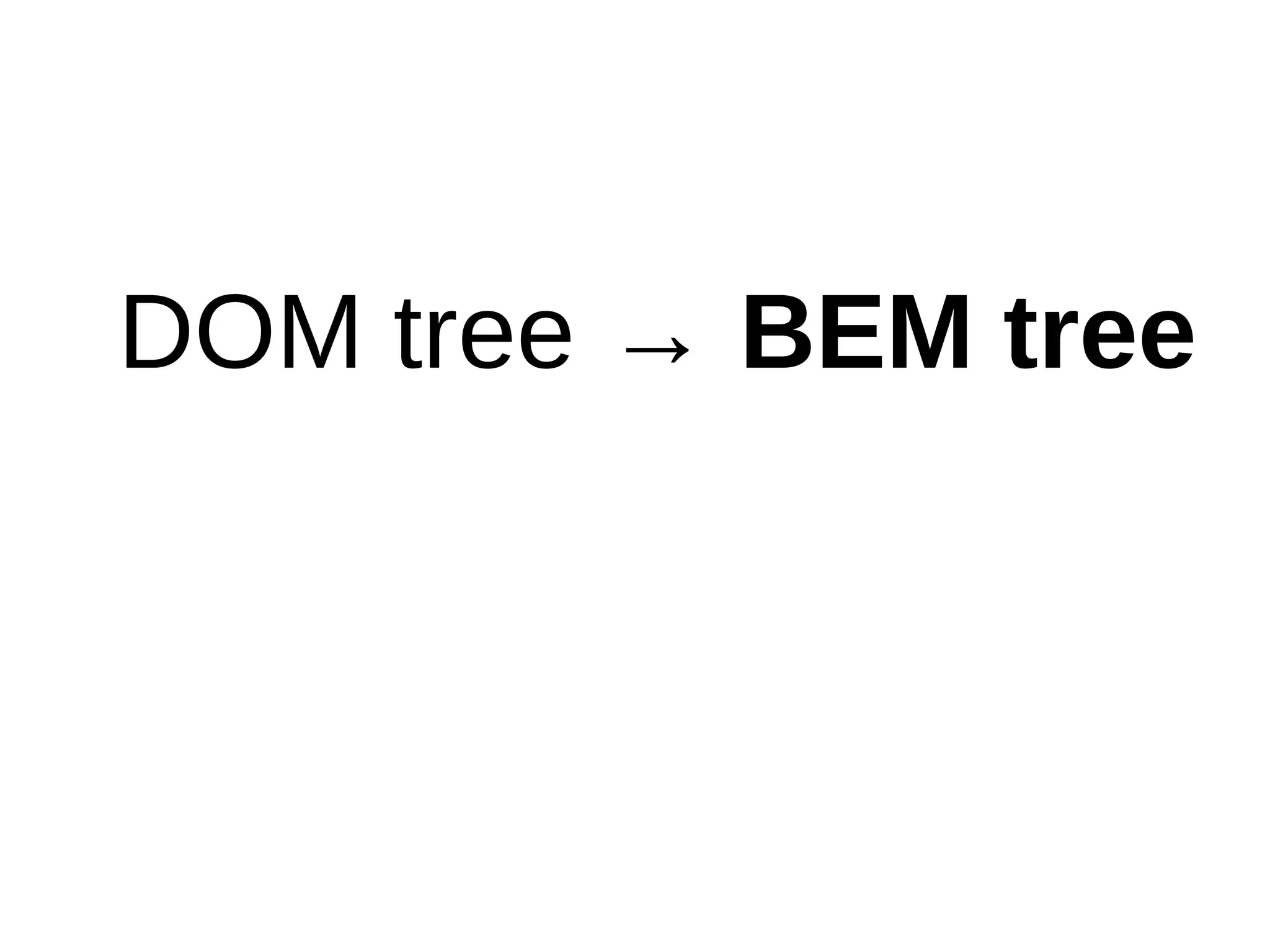 BEM it! Introduction to BEM methodology | PDF