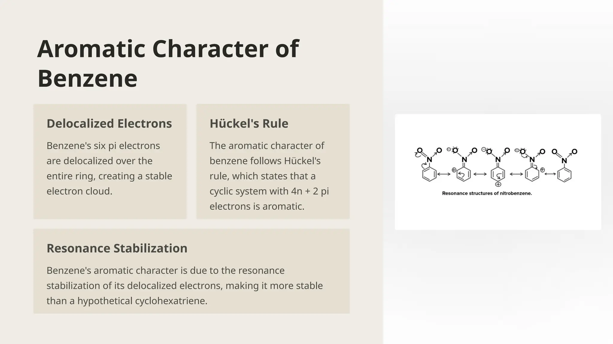 Pharmaceutical Organic Chemistry-II Introduction-to-Benzene.pptx