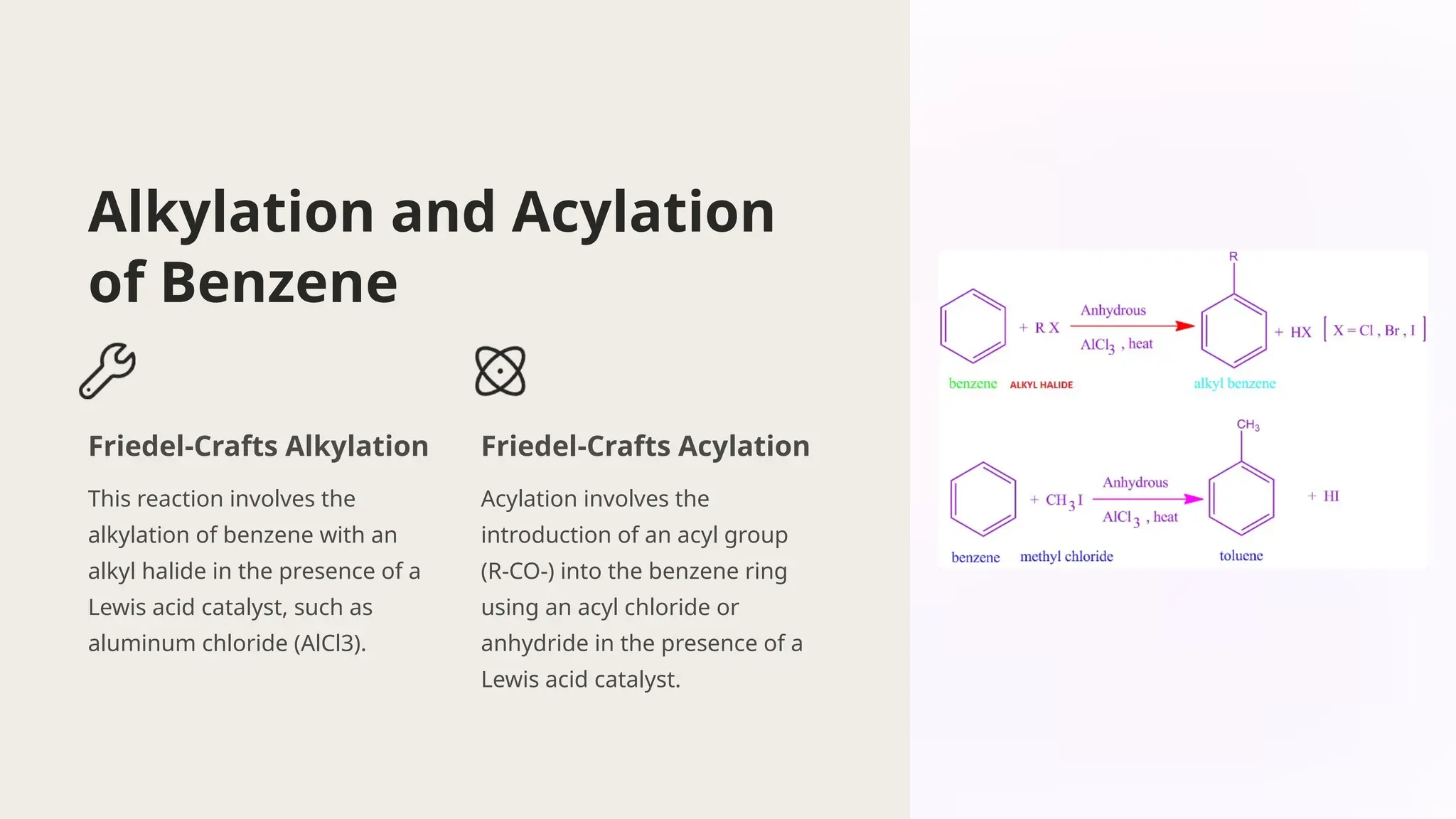 Pharmaceutical Organic Chemistry-II Introduction-to-Benzene.pptx