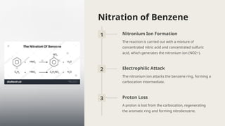 Pharmaceutical Organic Chemistry-II Introduction-to-Benzene.pptx
