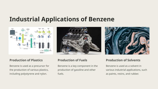 Pharmaceutical Organic Chemistry-II Introduction-to-Benzene.pptx