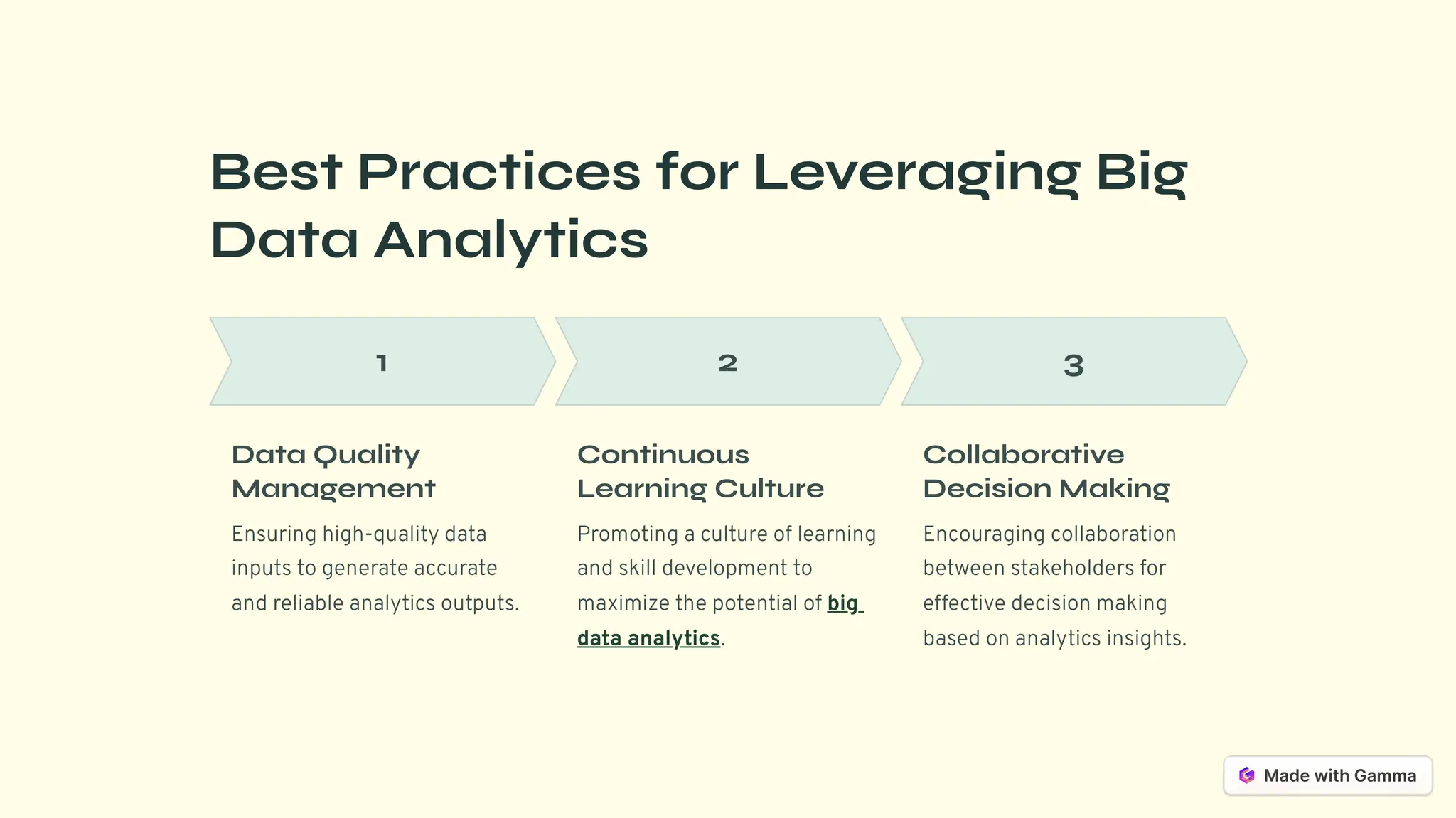 Introduction-to-Big-Data-Analytics-in-Logistics-and-Supply-Chain ...
