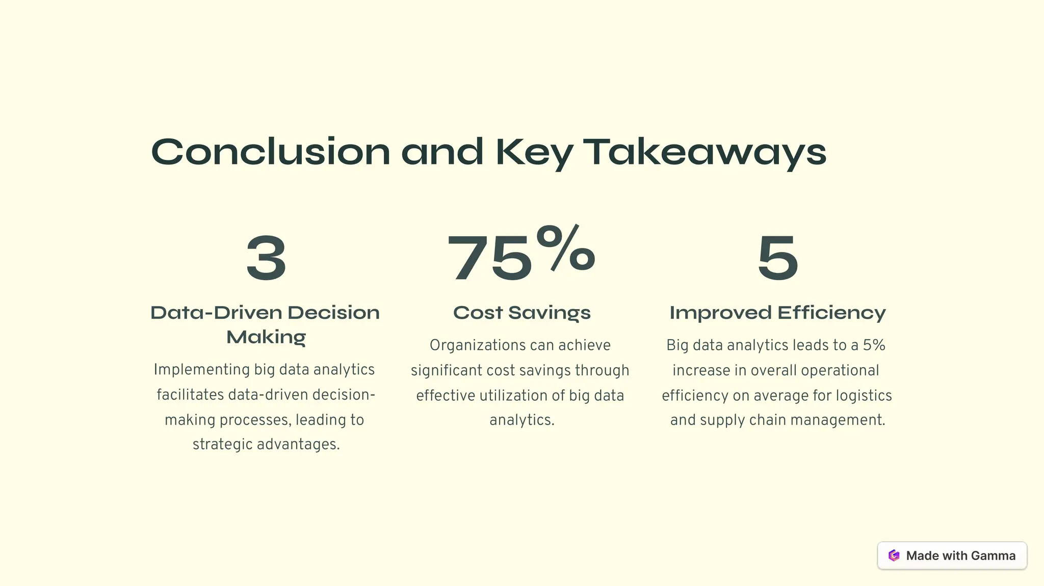 Introduction-to-Big-Data-Analytics-in-Logistics-and-Supply-Chain-Management.pdf