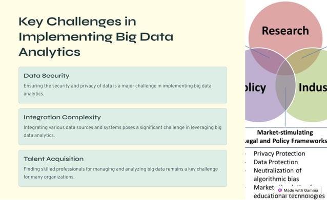 Introduction-to-Big-Data-Analytics-in-Logistics-and-Supply-Chain ...