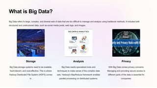 Introduction-to-Big-Data-and-Hadoop.pptx