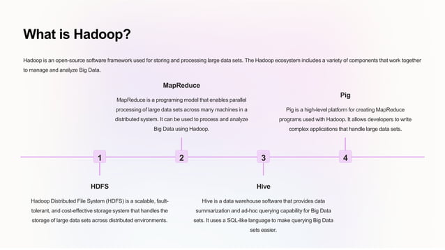 Introduction-to-Big-Data-and-Hadoop.pptx