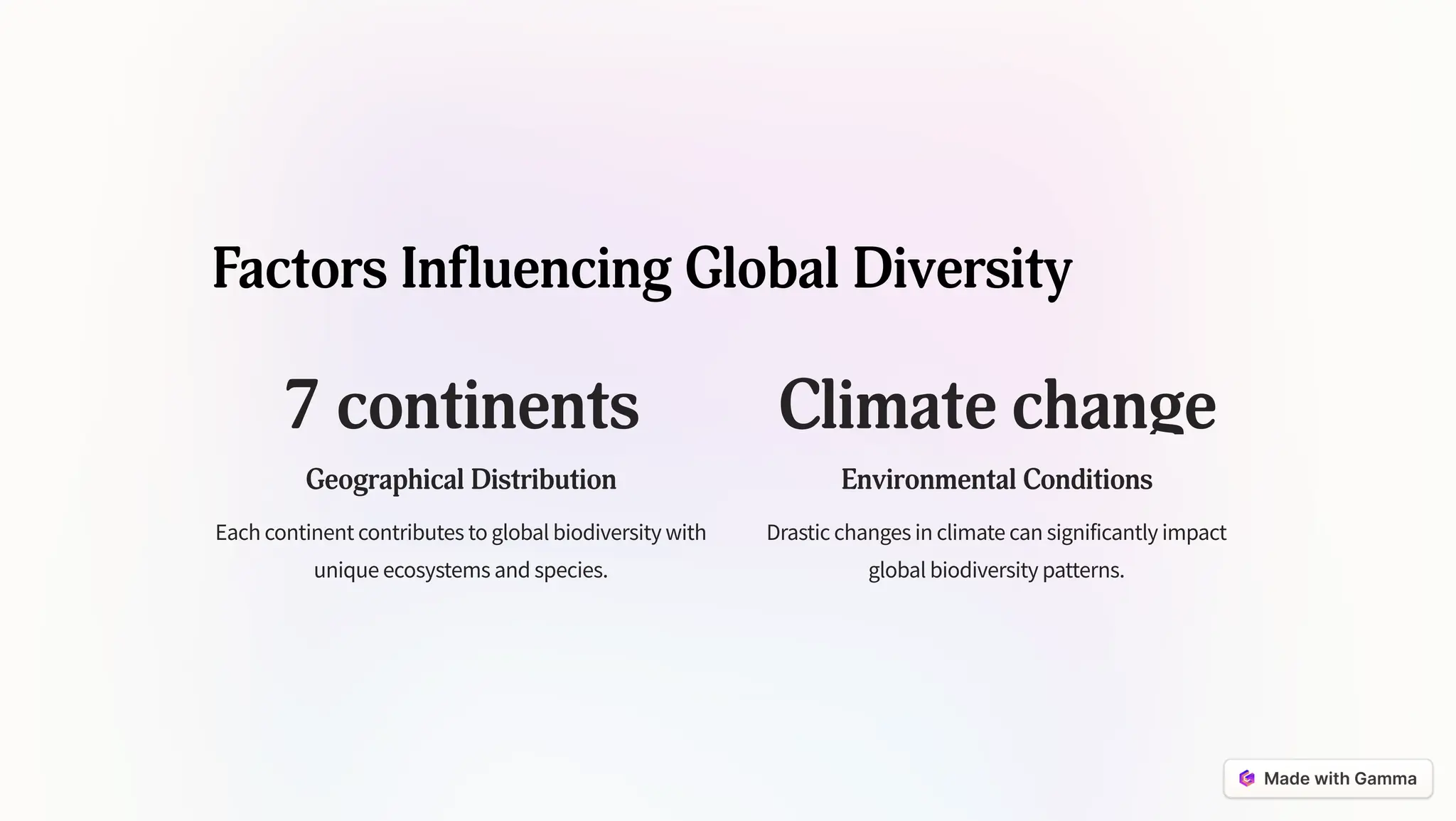 Introduction-to-Biodiversity EVSBCOM.pdf