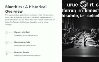 Introduction-to-Bioethics- History overview | PPT