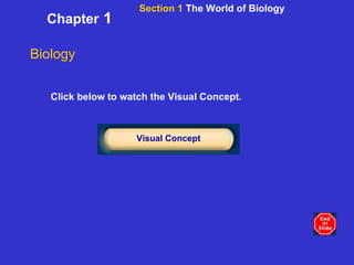 Introduction To Biology Notes | PPT