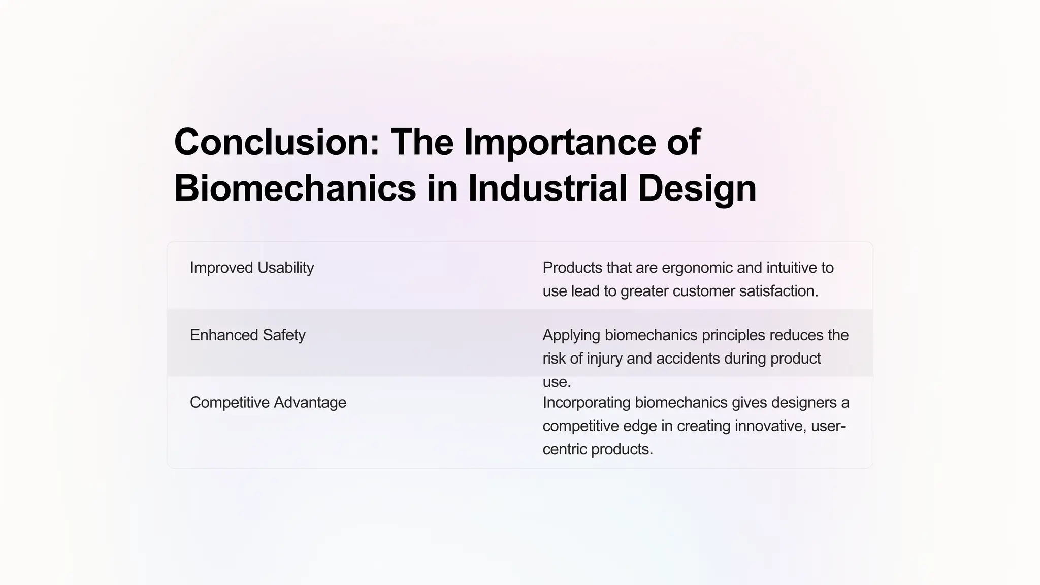 Introduction-to-Biomechanics-in-Industrial-Design.pptx