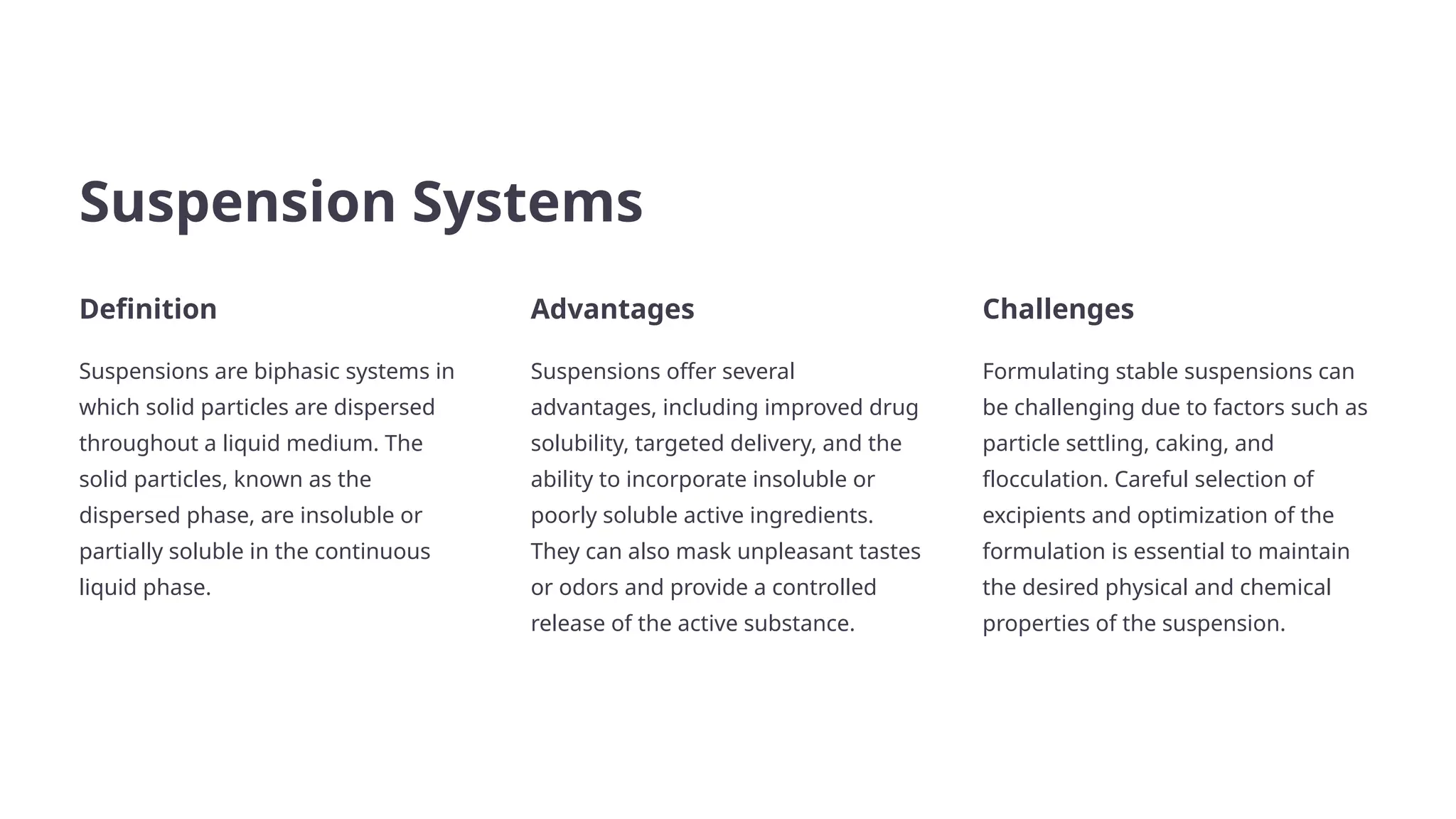 Introduction-to-Biphasic-Dosage-Forms-All details | PPT | Free Download