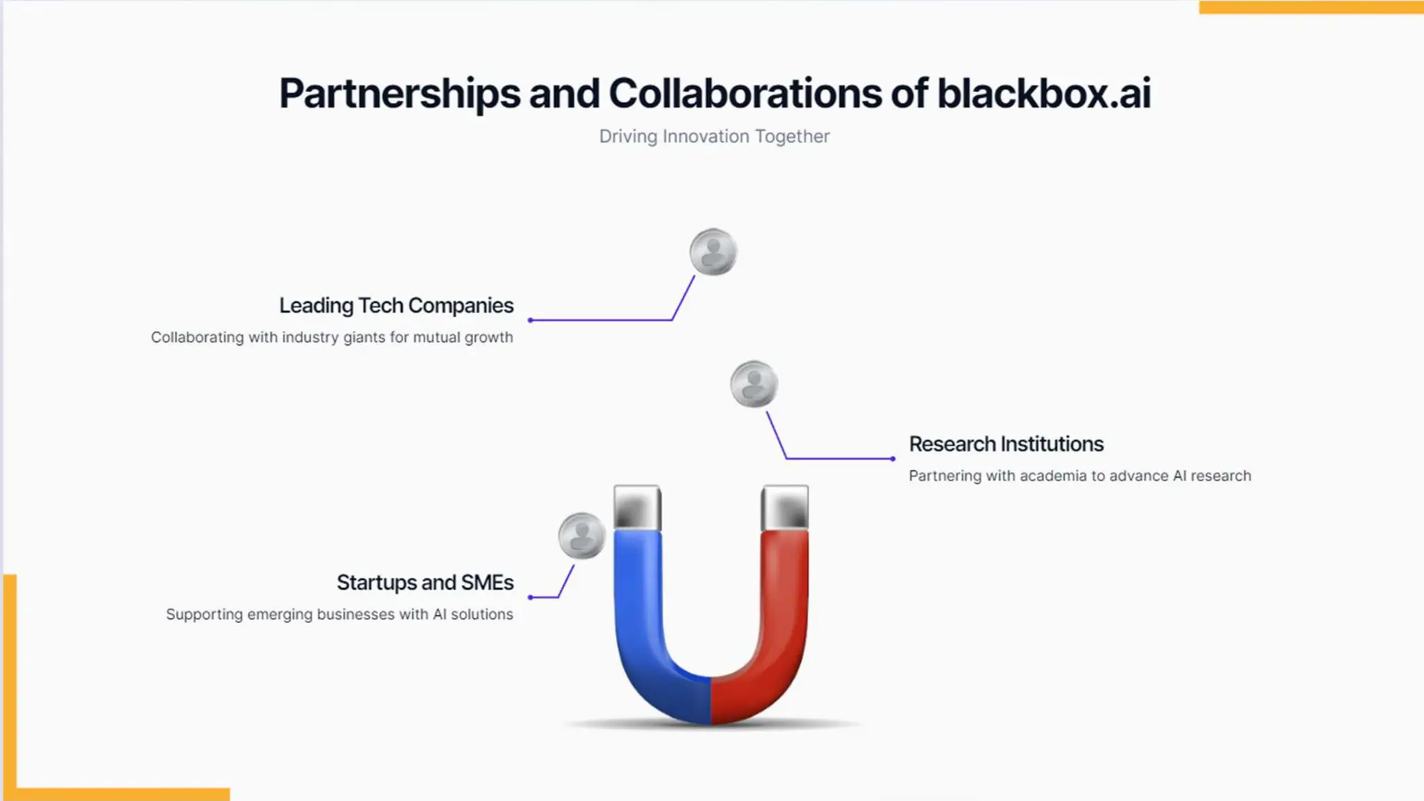 Introduction to Blackboxai an ai code generator.pptx