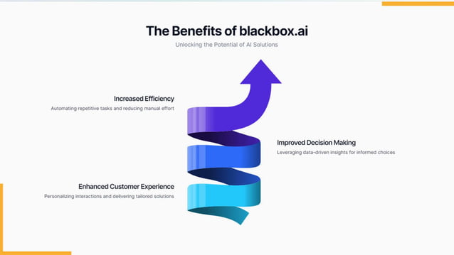 Introduction to Blackboxai an ai code generator.pptx