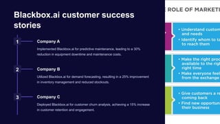 Introduction to Blackboxai an ai code generator.pptx