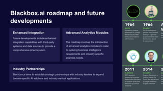 Introduction to Blackboxai an ai code generator.pptx