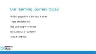 Introduction-to-Blockchain.pdf