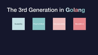 Introduction to Blockchain & Building the 3rd Generation with Golang | PPT